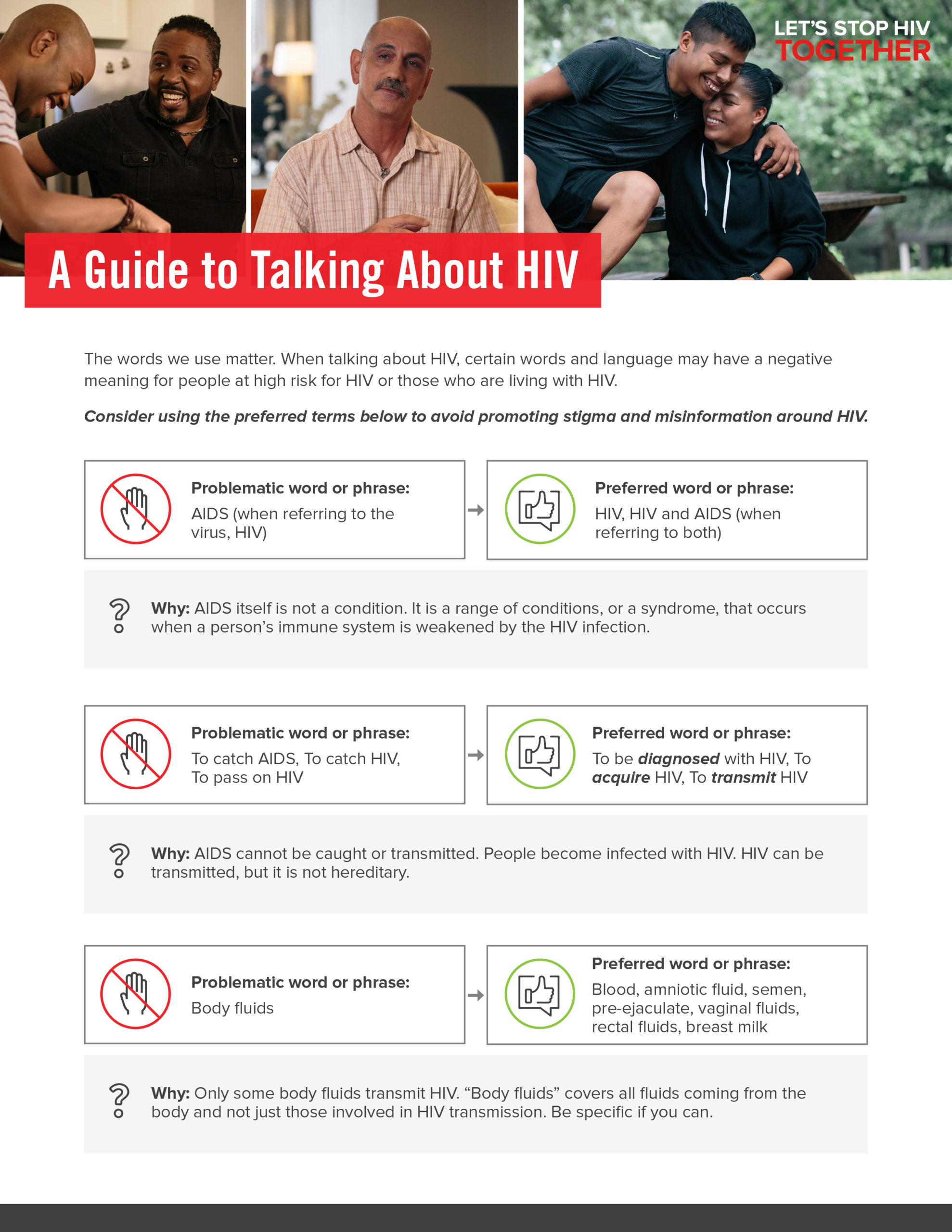 Stop HIV Stigma – RipplePHX