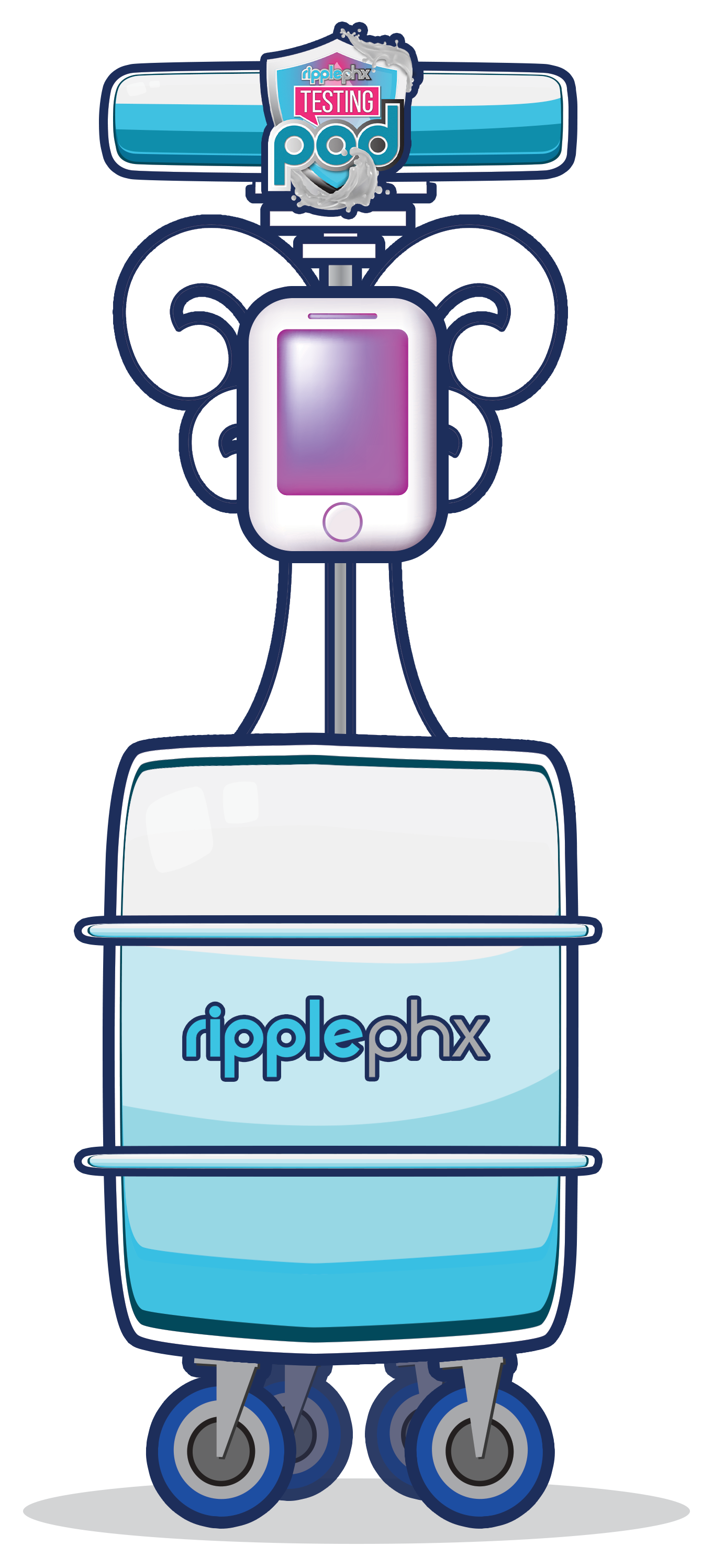 RipplePHX – Create Your Ripple!