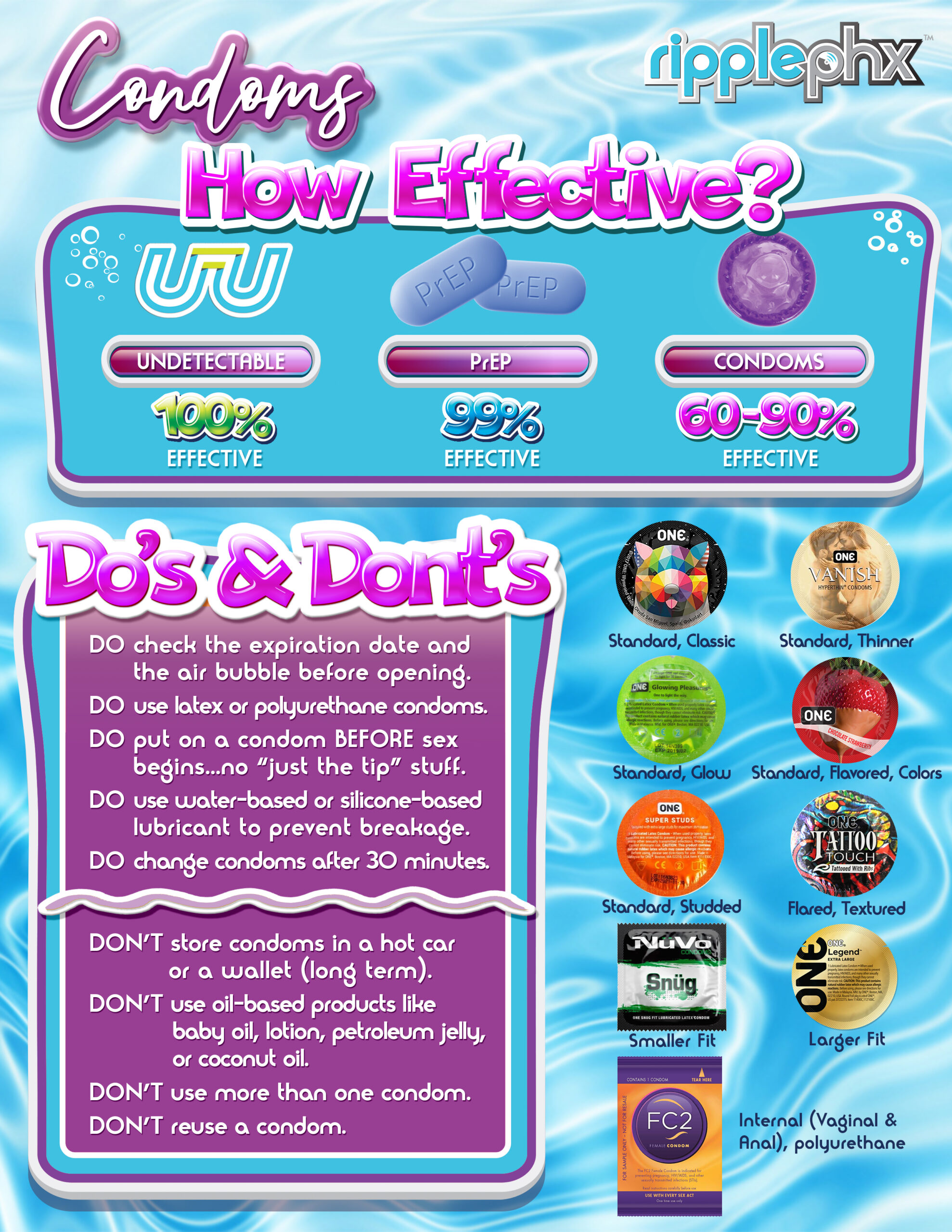 Media Toolkit – RipplePHX